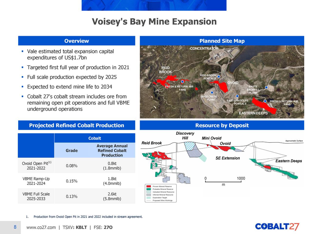 Acquisition of a Cobalt Stream on Vale Voisey's Bay Mine - Slideshow ...