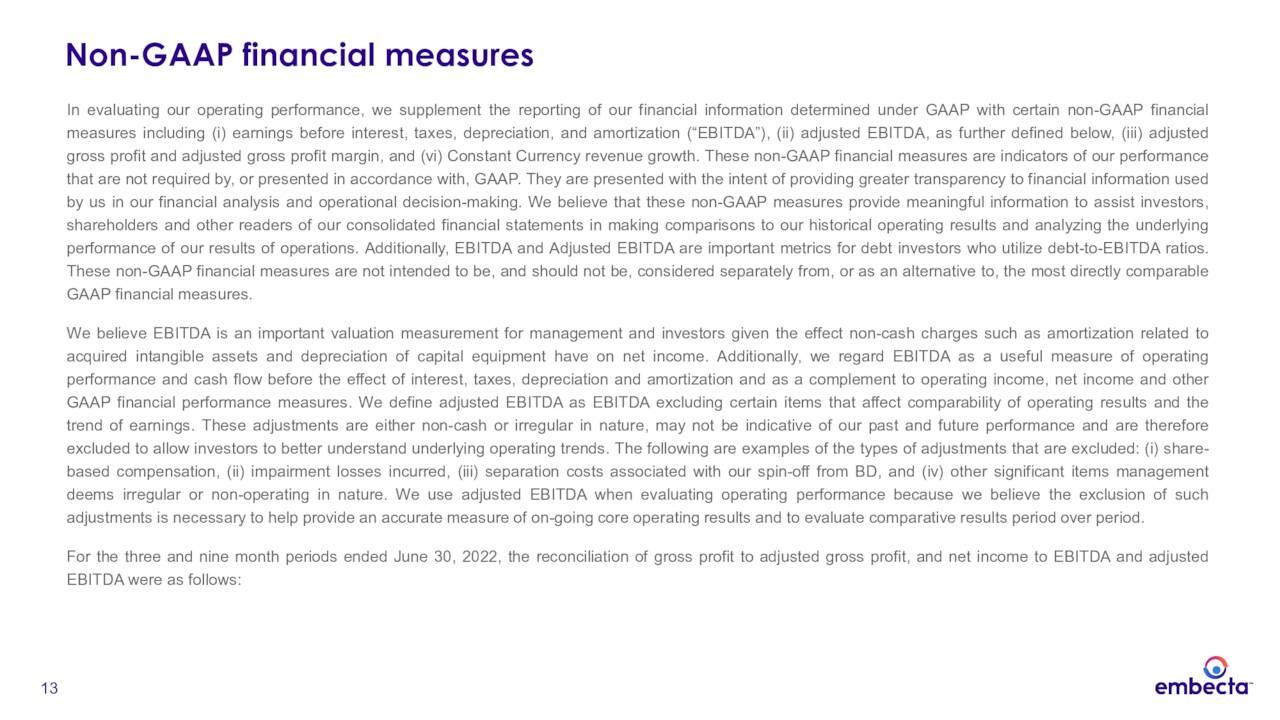 Embecta Corp. 2022 Q3 - Results - Earnings Call Presentation (NASDAQ ...