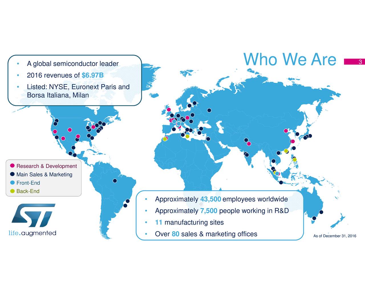 STMicroelectronics NV 2017 Q2 - Results - Earnings Call Slides ...