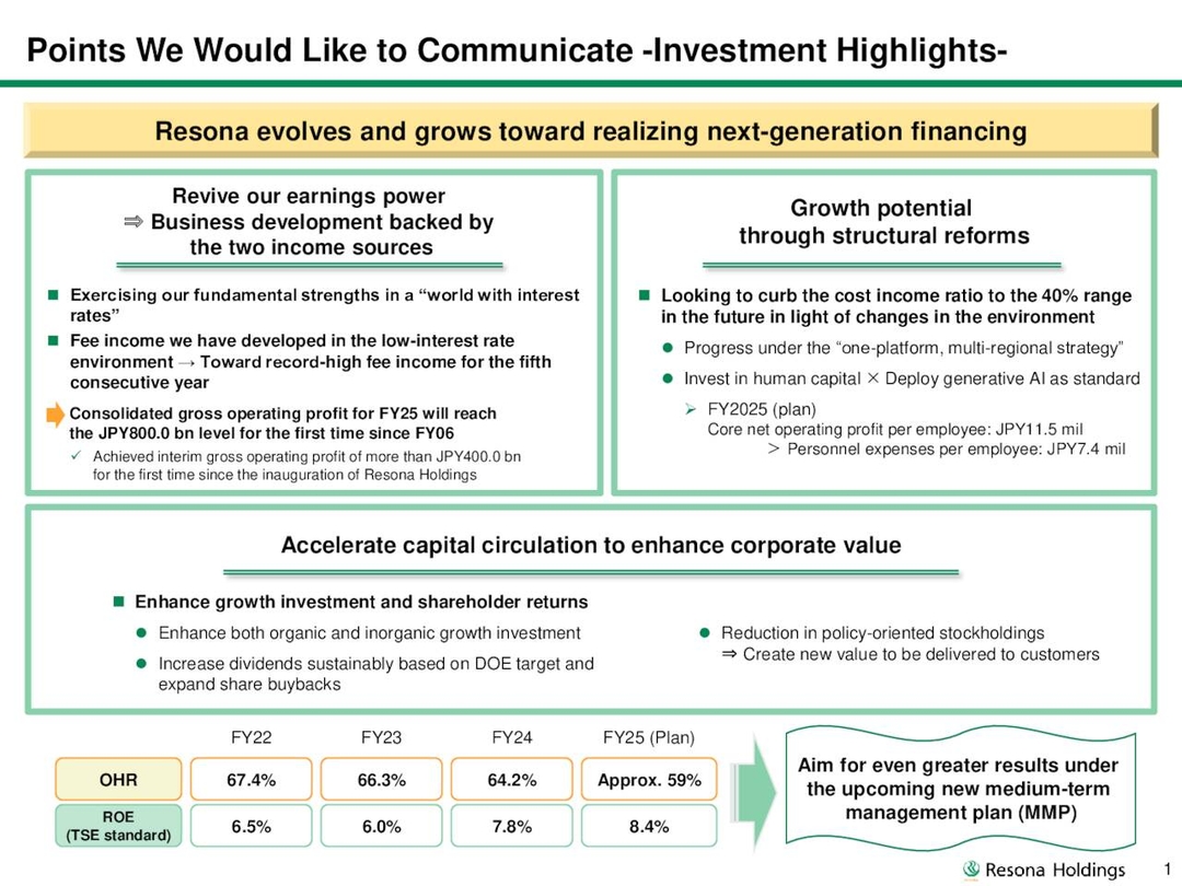 Resona Holdings, Inc. 2026 Q2 - Results - Earnings Call Presentation ...
