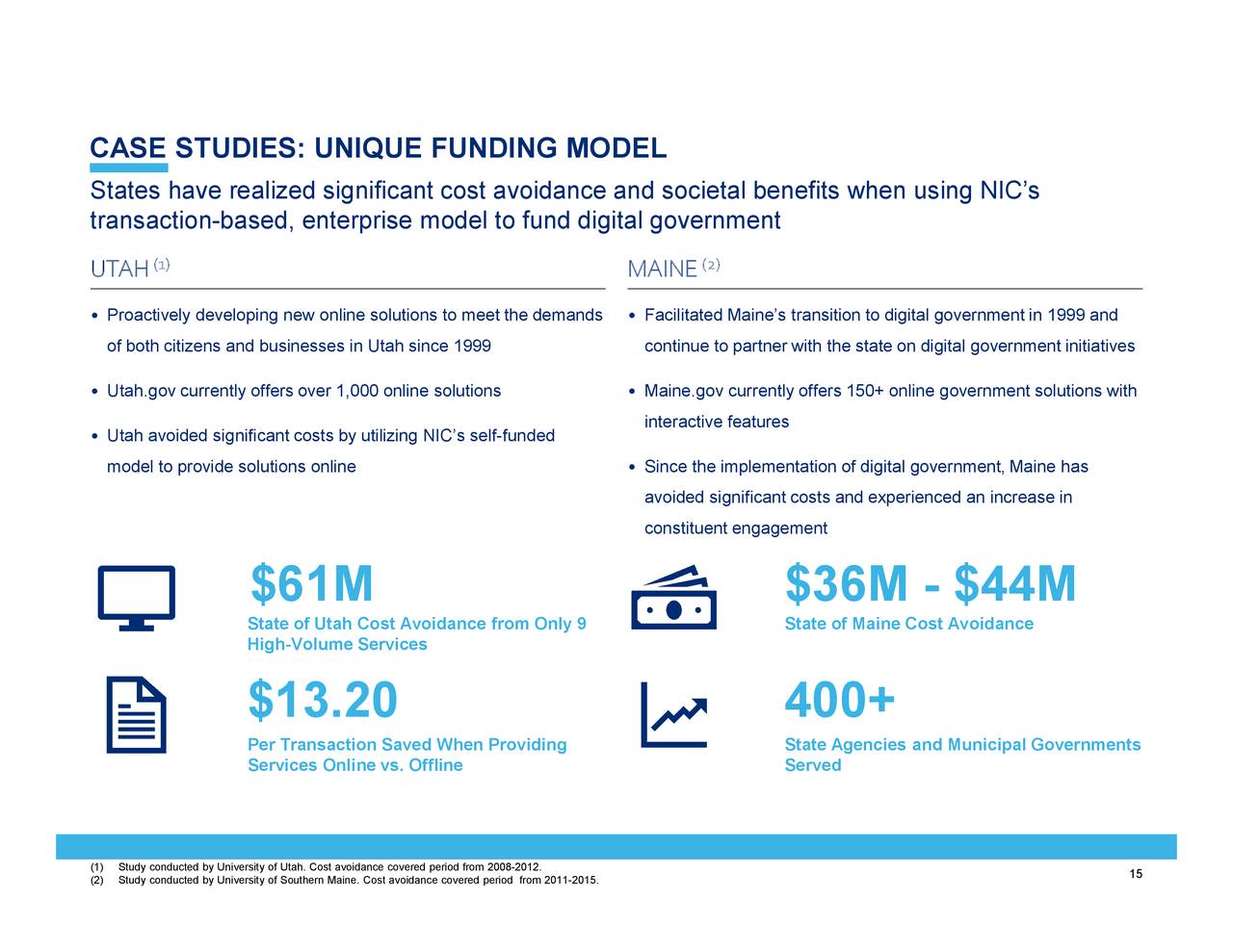 NIC Inc. 2019 Q1 - Results - Earnings Call Slides (NASDAQ:EGOV) | Seeking Alpha
