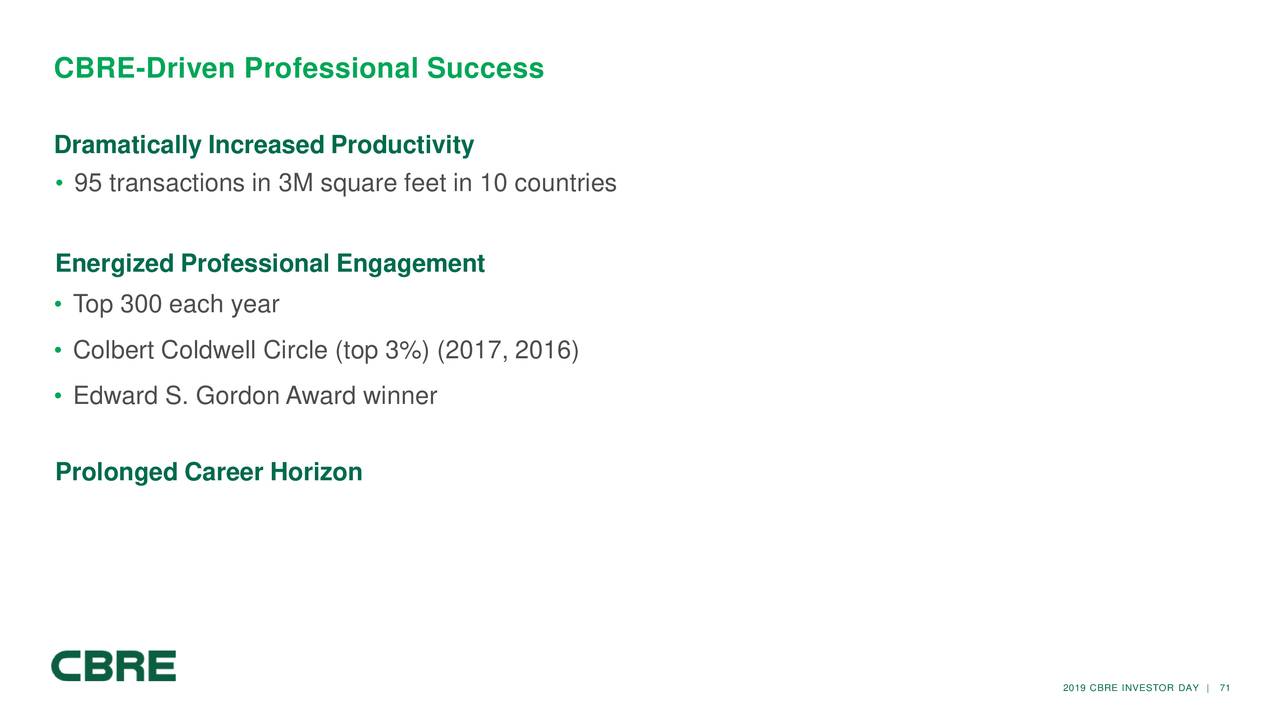 CBRE Group (CBRE) Investor Presentation - Slideshow (NYSE:CBRE) | Seeking Alpha