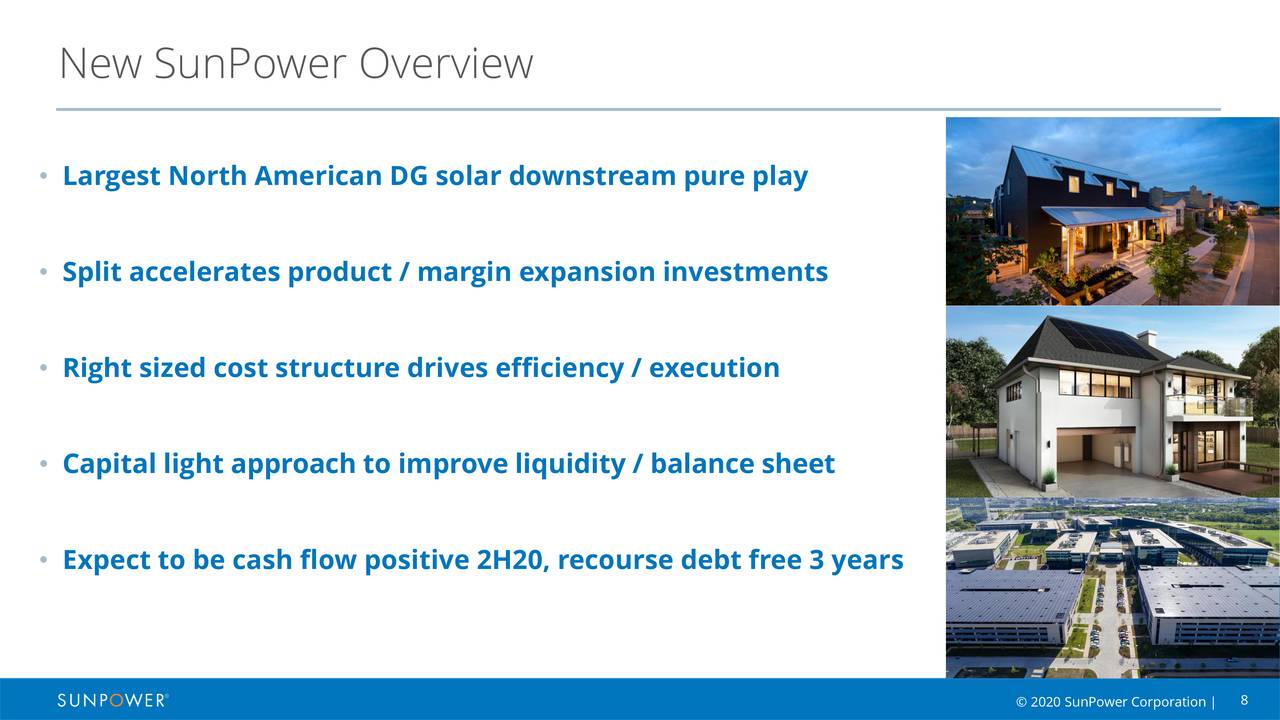 SunPower Corporation 2019 Q4 - Results - Earnings Call Presentation (NASDAQ:SPWR) | Seeking Alpha