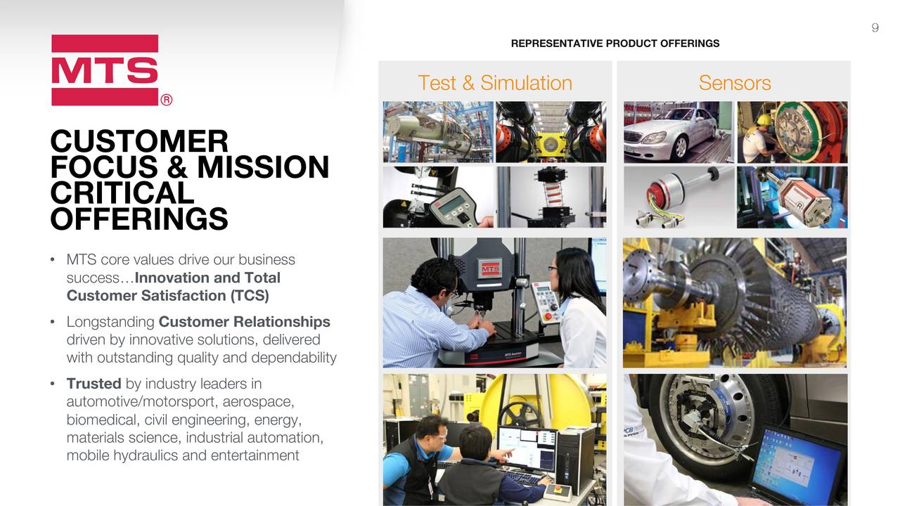 MTS Systems Corporation 2020 Q2 - Results - Earnings Call Presentation ...