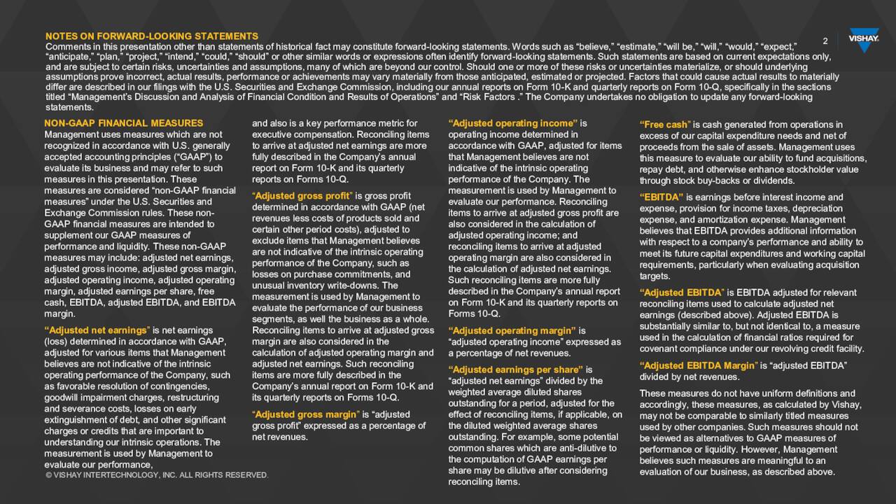 Vishay Intertechnology, Inc. 2025 Q2 - Results - Earnings Call Presentation (NYSE:VSH) | Seeking ...