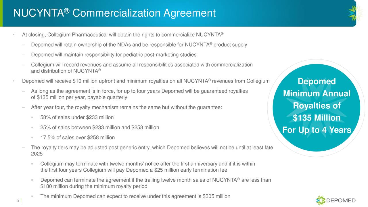 Depomed (DEPO) Announces NUCYNTA Commercialization Agreement with ...
