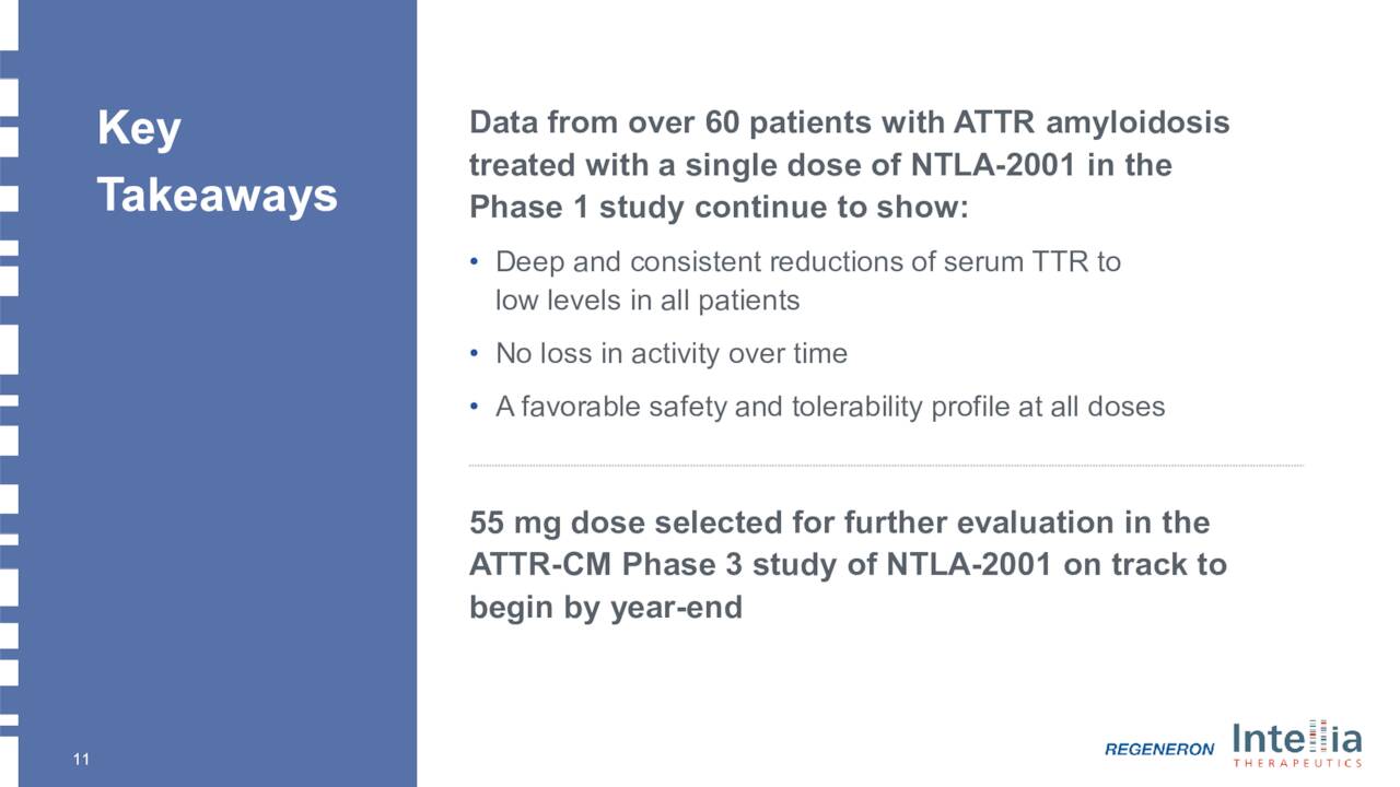 Intellia Therapeutics Is On The Move (NASDAQ:NTLA) | Seeking Alpha