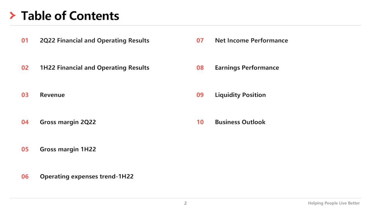 Zepp Health Corporation 2022 Q2 - Results - Earnings Call Presentation (NYSE:ZEPP) | Seeking Alpha