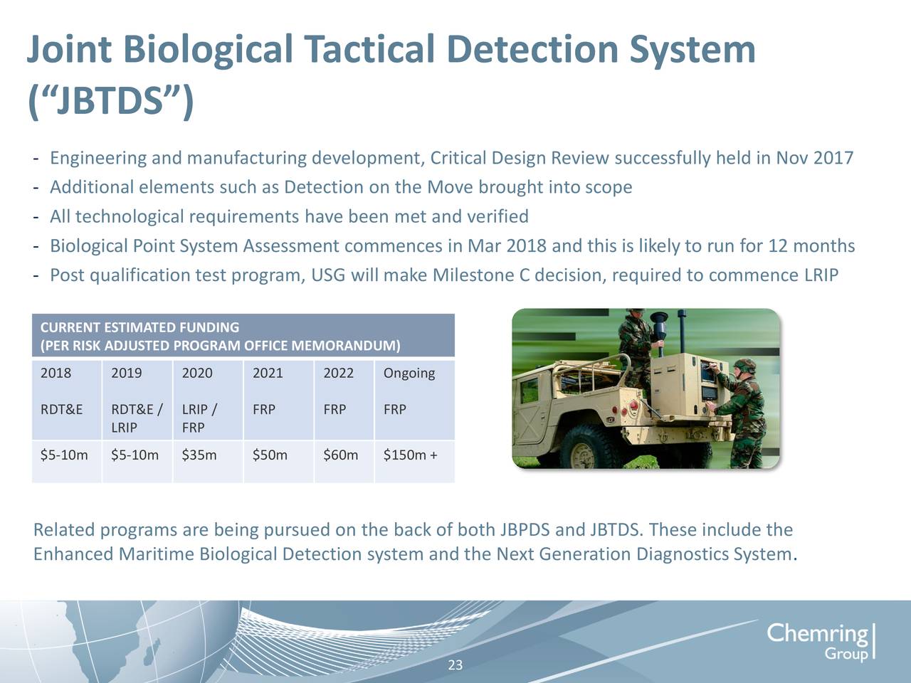 Chemring Group Plc. ADR 2017 Q4 - Results - Earnings Call Slides ...