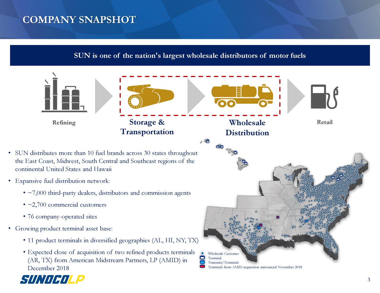 Sunoco (SUN) Investor Presentation - Slideshow (NYSE:SUN) | Seeking Alpha