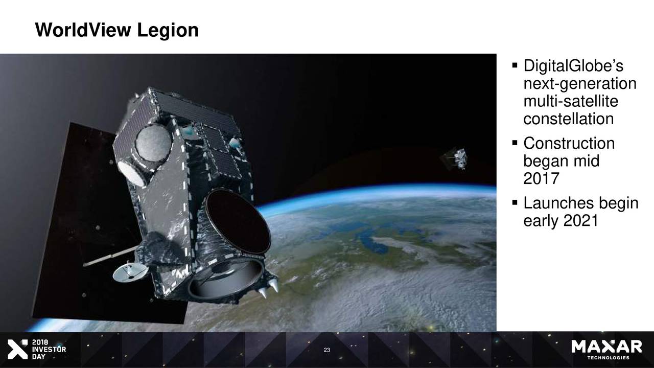 Maxar Technologies (MAXR) Investor Presentation - Slideshow (NYSE:MAXR ... Maxar Technologies (MAXR) Investor Presentation - Slideshow (NYSE:MAXR ...
