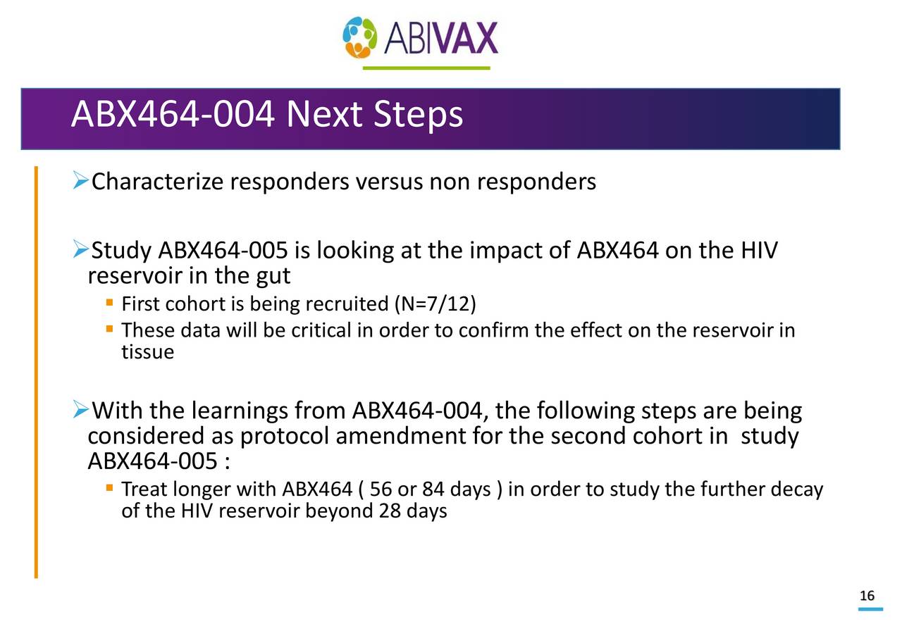 Abivax (AAVXF) Presents HIV Clinical Trial Data ABX464 - Slideshow ...