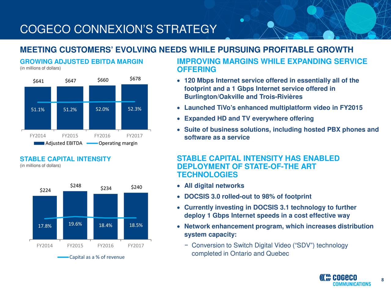 Cogeco Communications Inc 2017 Q4 - Results - Earnings Call Slides ...
