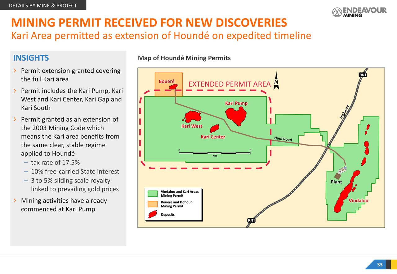 Endeavour Mining Corporation 2020 Q3 - Results - Earnings Call Presentation (OTCMKTS:EDVMF ...