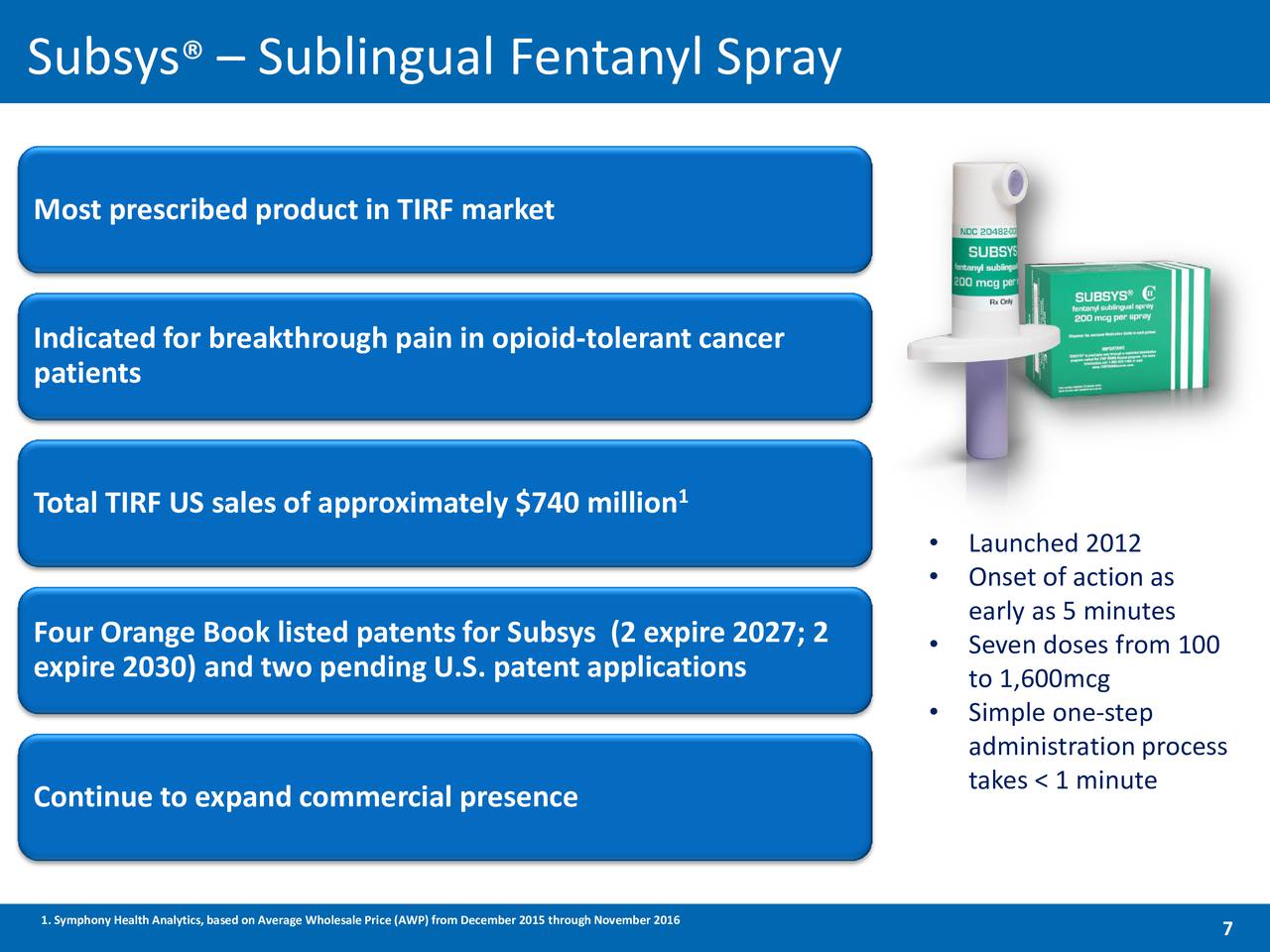 Insys Therapeutics (INSY) presents at 35th Annual J.P. Morgan ...