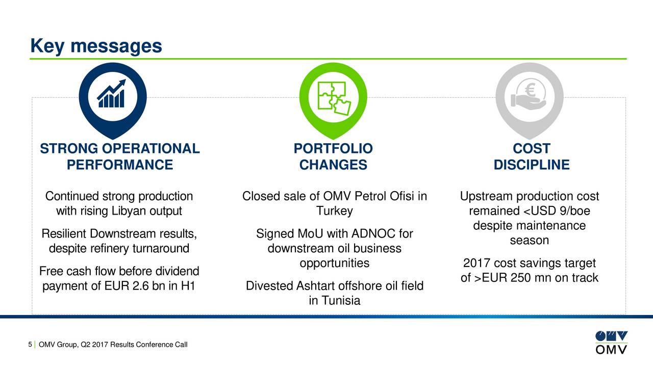 OMV AG 2017 Q2 - Results - Earnings Call Slides (OTCMKTS:OMVJF) | Seeking Alpha