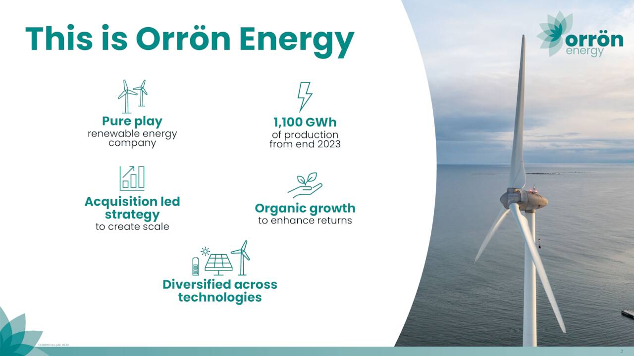Orrön Energy AB (publ) 2023 Q1 - Results - Earnings Call Presentation ...