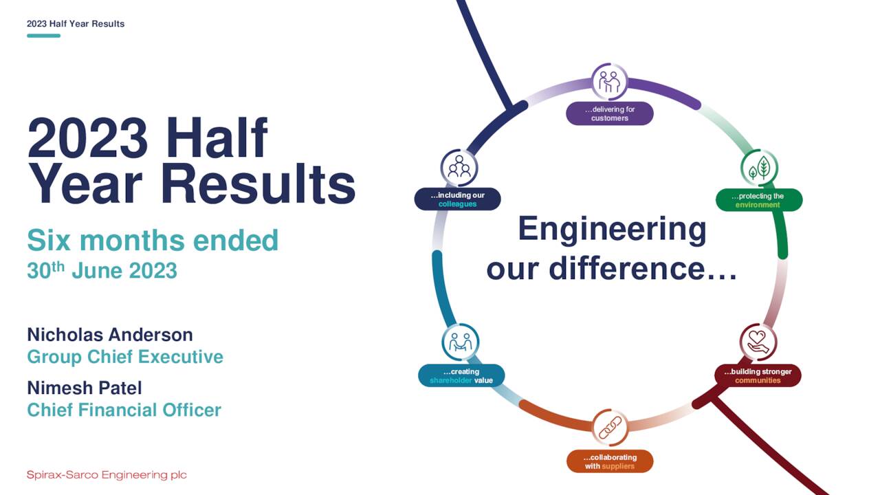 Spirax-Sarco Engineering plc 2023 Q2 - Results - Earnings Call Presentation (OTCMKTS:SPXSF ...