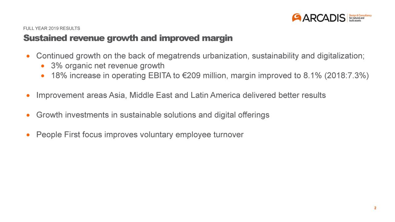 Arcadis NV 2019 Q4 - Results - Earnings Call Presentation (OTCMKTS:ARCVF) | Seeking Alpha
