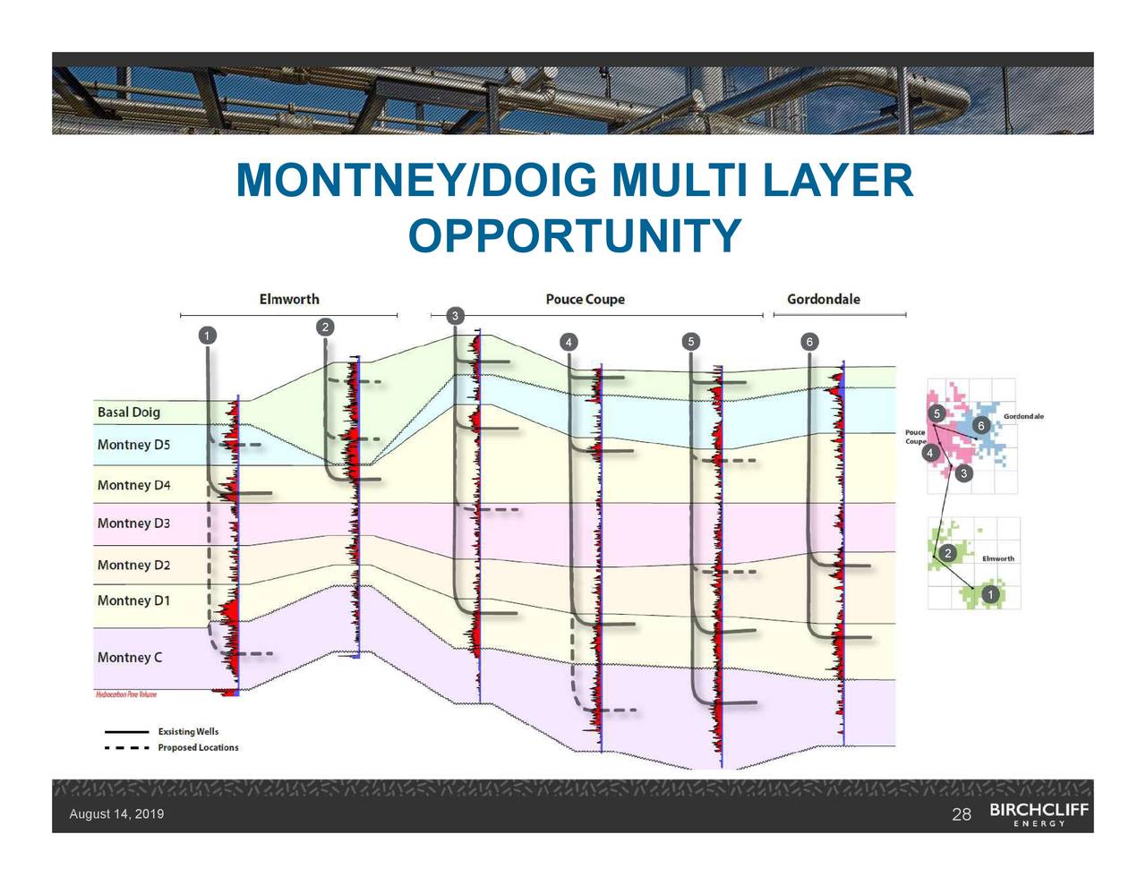 Birchcliff Energy (BIREF) Investor Presentation - Slideshow (OTCMKTS ...