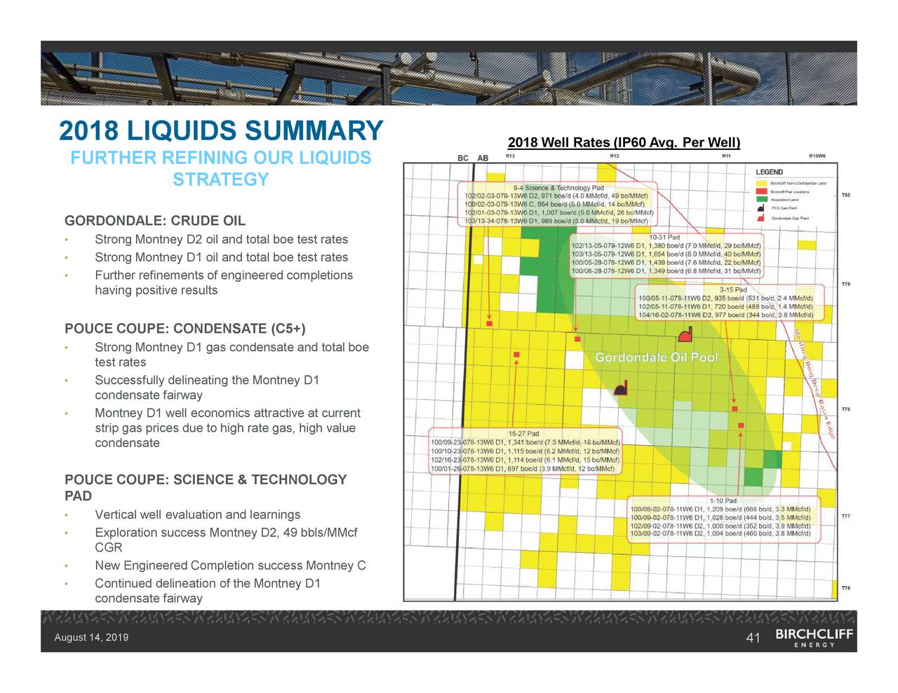 Birchcliff Energy (BIREF) Investor Presentation - Slideshow (OTCMKTS ...