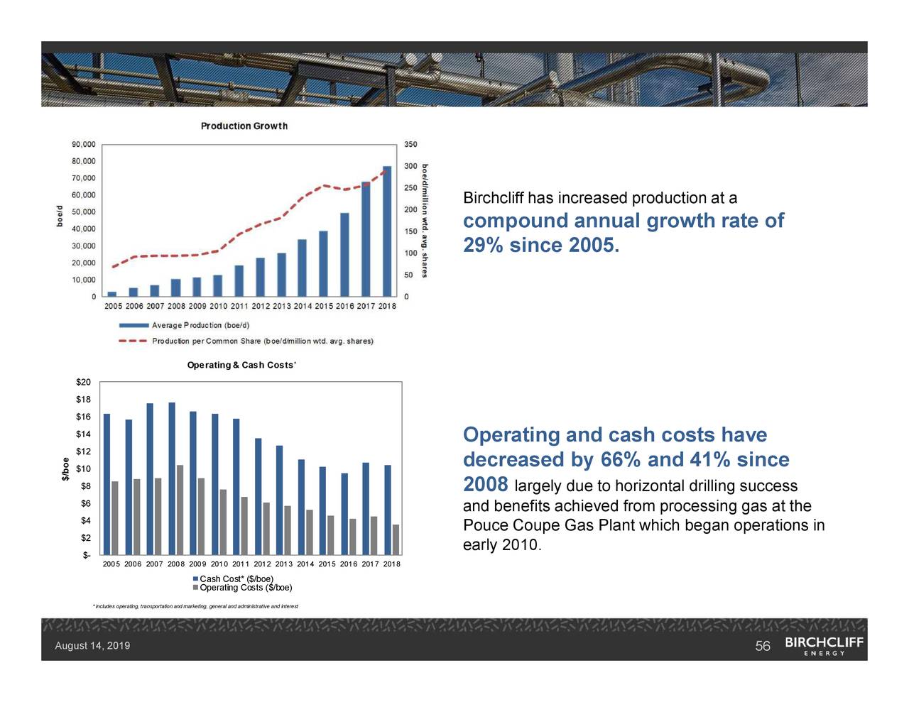 Birchcliff Energy (BIREF) Investor Presentation - Slideshow (OTCMKTS ...