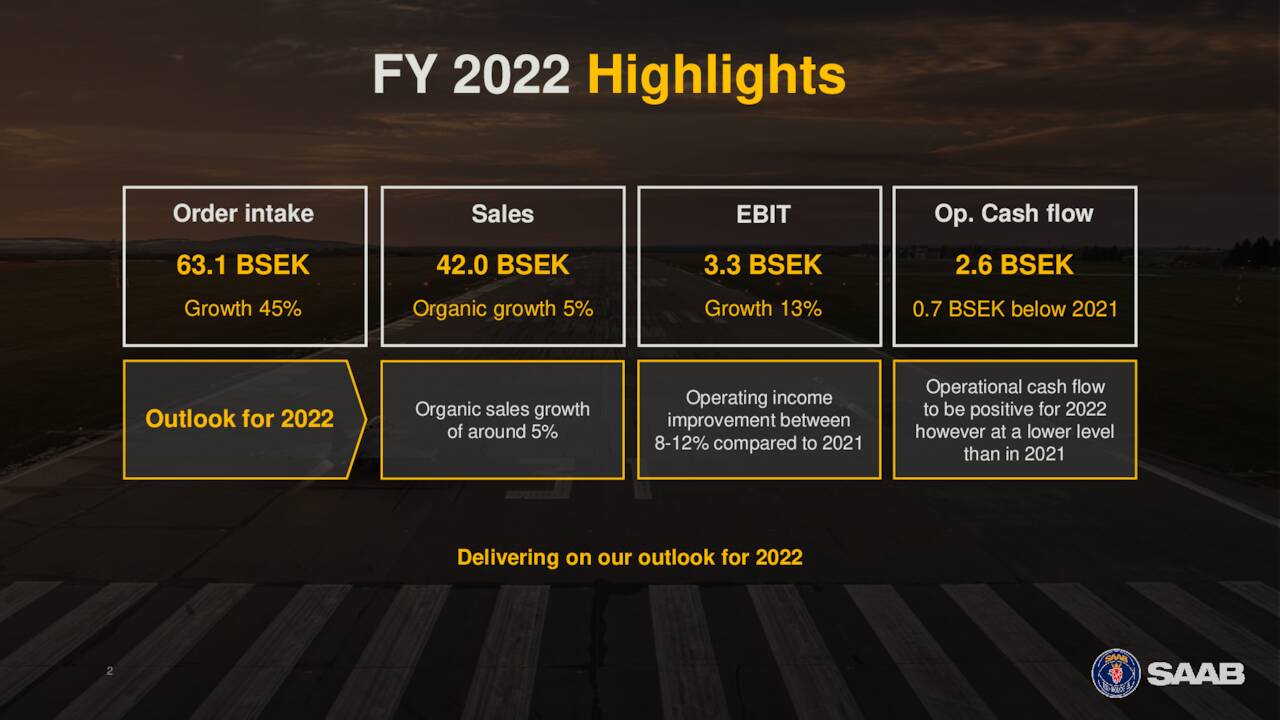Saab AB (publ) 2022 Q4 - Results - Earnings Call Presentation (OTCMKTS:SAABF) | Seeking Alpha