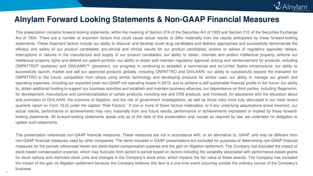 Alnylam Pharmaceuticals (ALNY) Investor Presentation - Slideshow ...