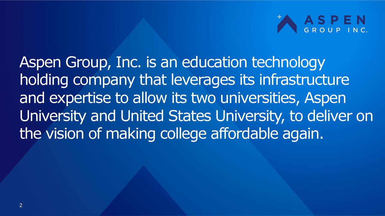 Aspen Group, Inc. 2019 Q3 - Results - Earnings Call Slides (OTCMKTS ...