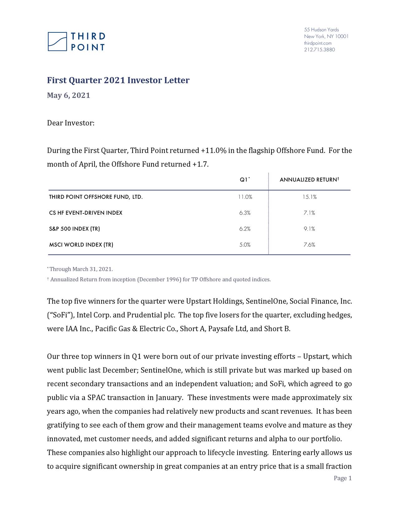 Third Point Q1 2021 Investor Letter (OTCMKTS:TPNTF) | Seeking Alpha