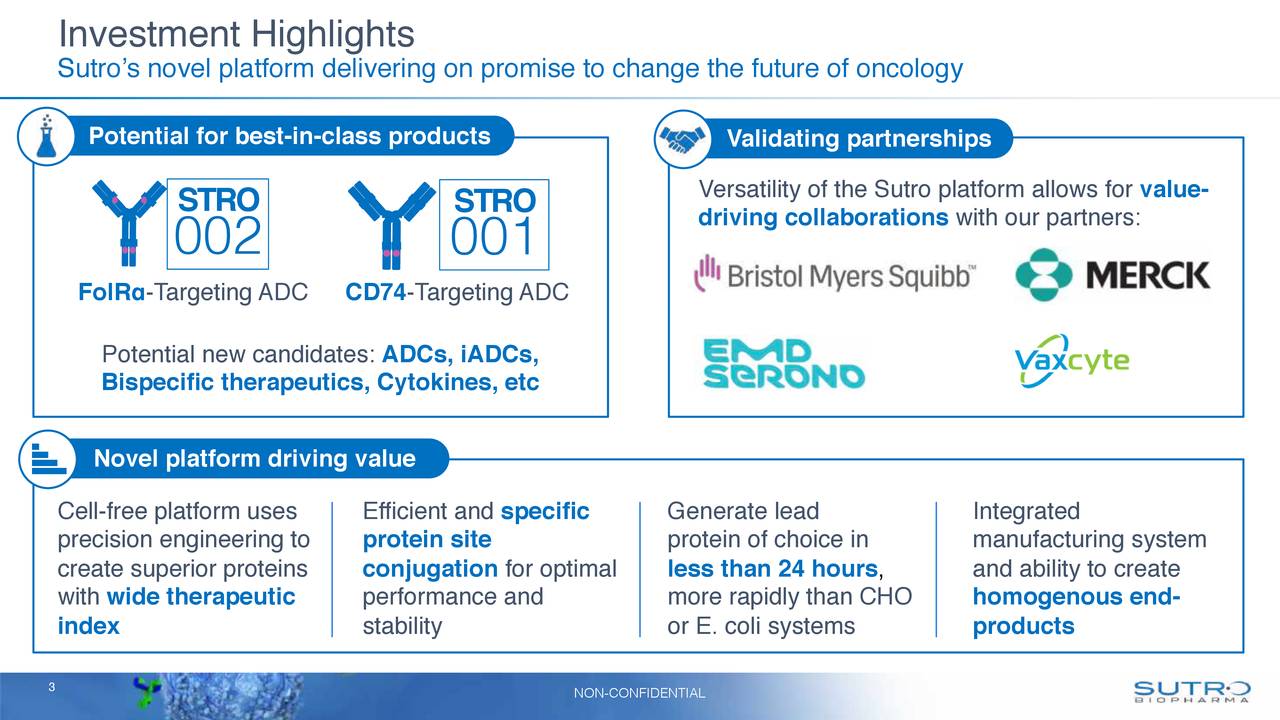 Sutro Biopharma (STRO) Investor Presentation - Slideshow (NASDAQ:STRO ...