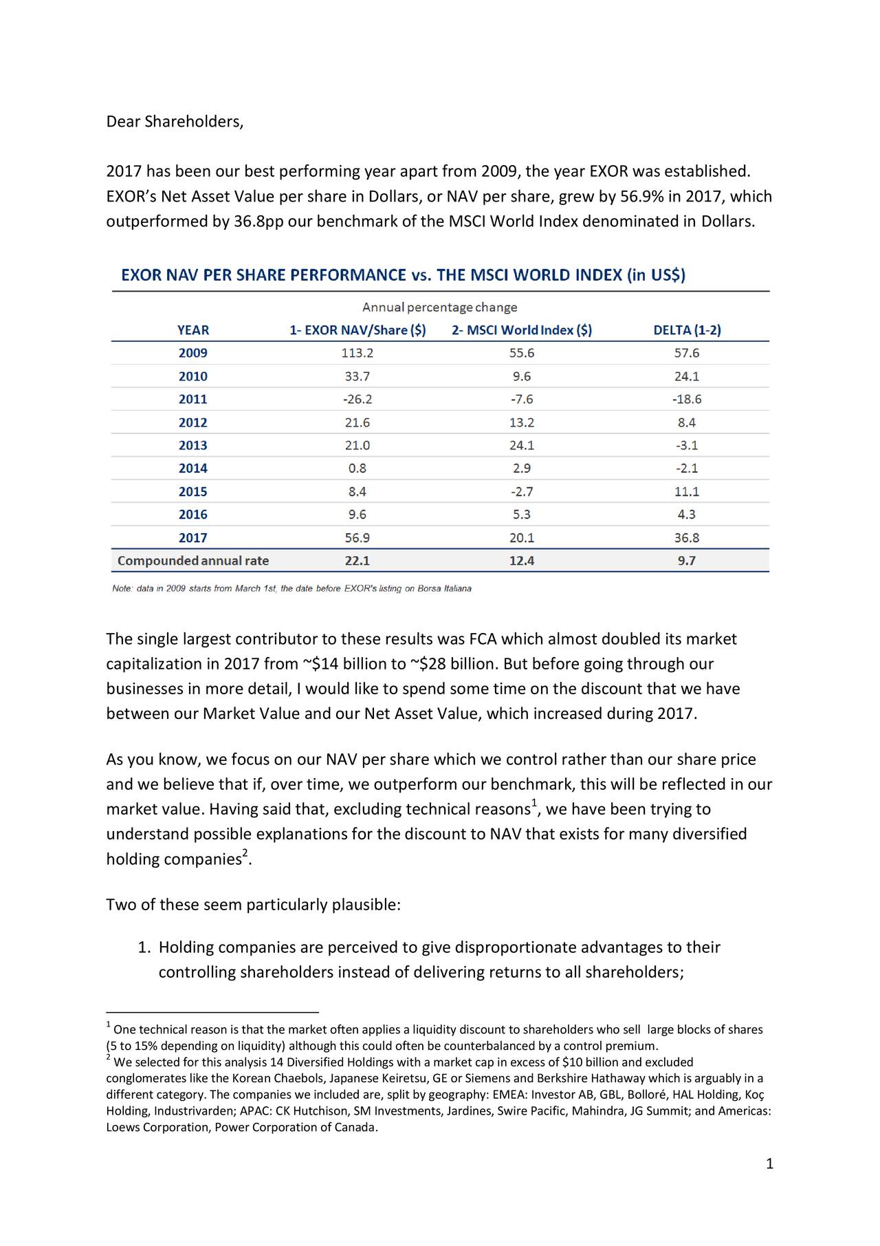 Exor Shareholders Letter 2018 (OTCMKTS:EXXRF) | Seeking Alpha