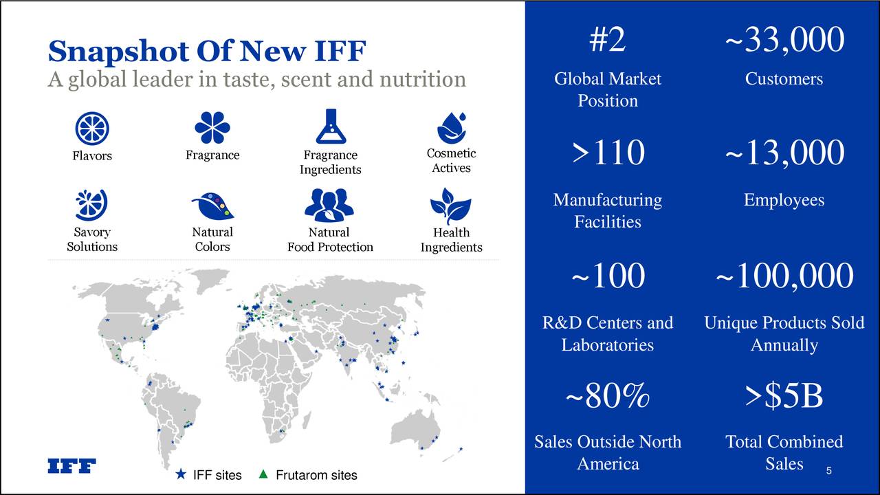 International Flavors & Fragrances (IFF) Presents At CAGNY Conference ...