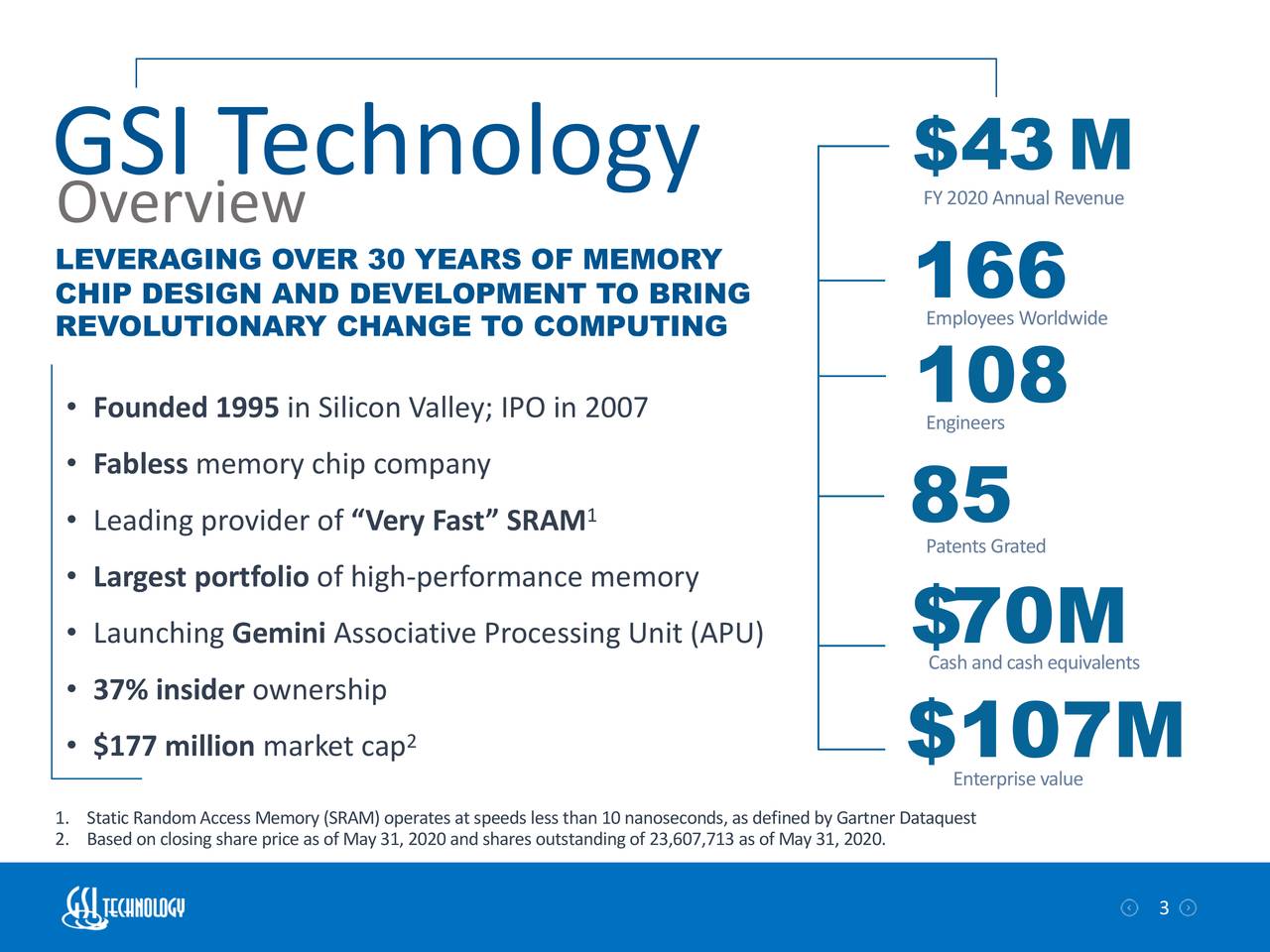 GSI Technology, Inc. 2021 Q2 - Results - Earnings Call Presentation (NASDAQ:GSIT) | Seeking Alpha