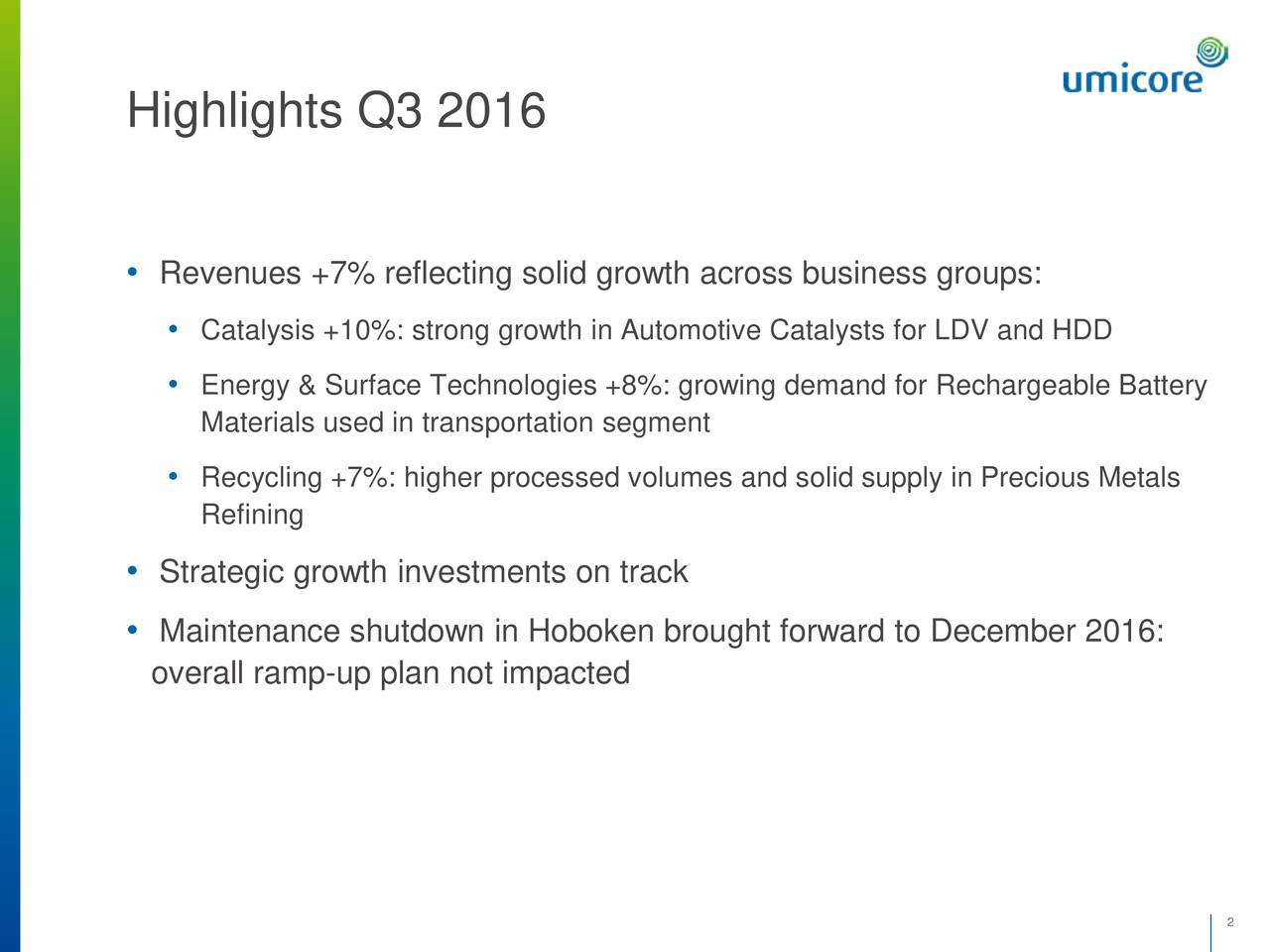Umicore SA 2016 Q3 - Results - Earnings Call Slides (OTCMKTS:UMICF) | Seeking Alpha