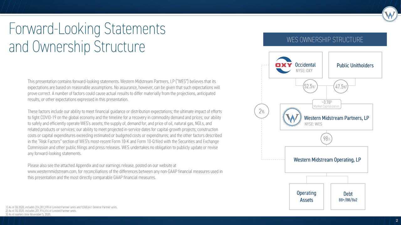 Western Midstream Partners, LP 2020 Q3 - Results - Earnings Call ...