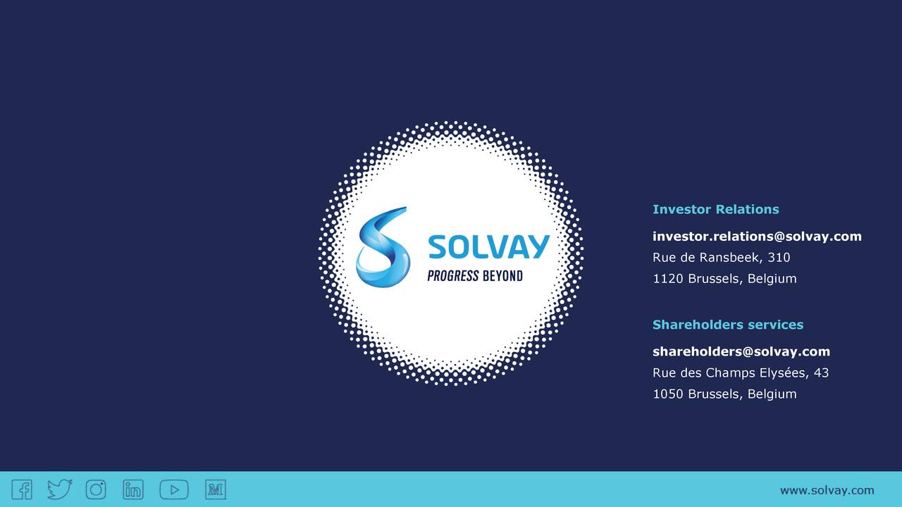 Solvay SA 2020 Q1 - Results - Earnings Call Presentation (OTCMKTS:SVYSF ...