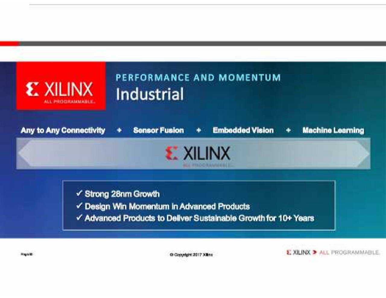 Xilinx (XLNX) Investor Presentation - Slideshow (NASDAQ:XLNX) | Seeking ...