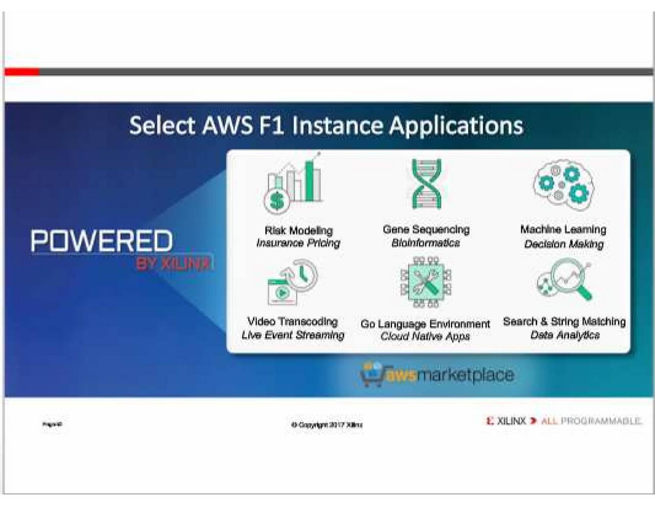 Xilinx (XLNX) Investor Presentation - Slideshow (NASDAQ:AMD) | Seeking ... Xilinx (XLNX) Investor Presentation - Slideshow (NASDAQ:AMD) | Seeking ...