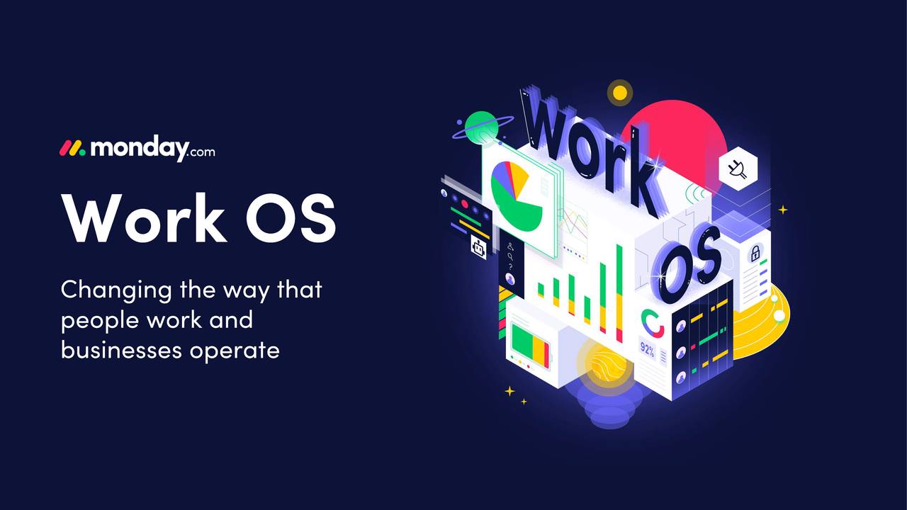 monday.com Ltd. 2021 Q2 - Results - Earnings Call Presentation (NASDAQ ...