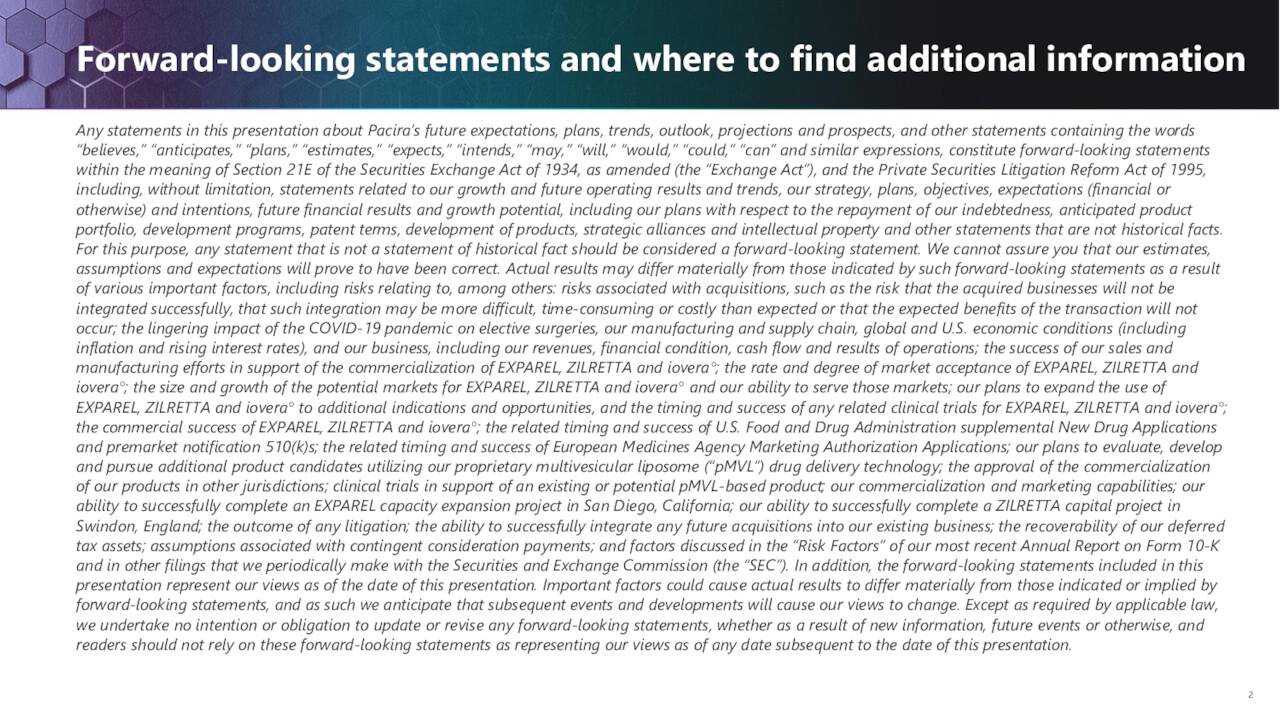 Pacira Biosciences (PCRX) Investor Presentation - Slideshow (NASDAQ ...